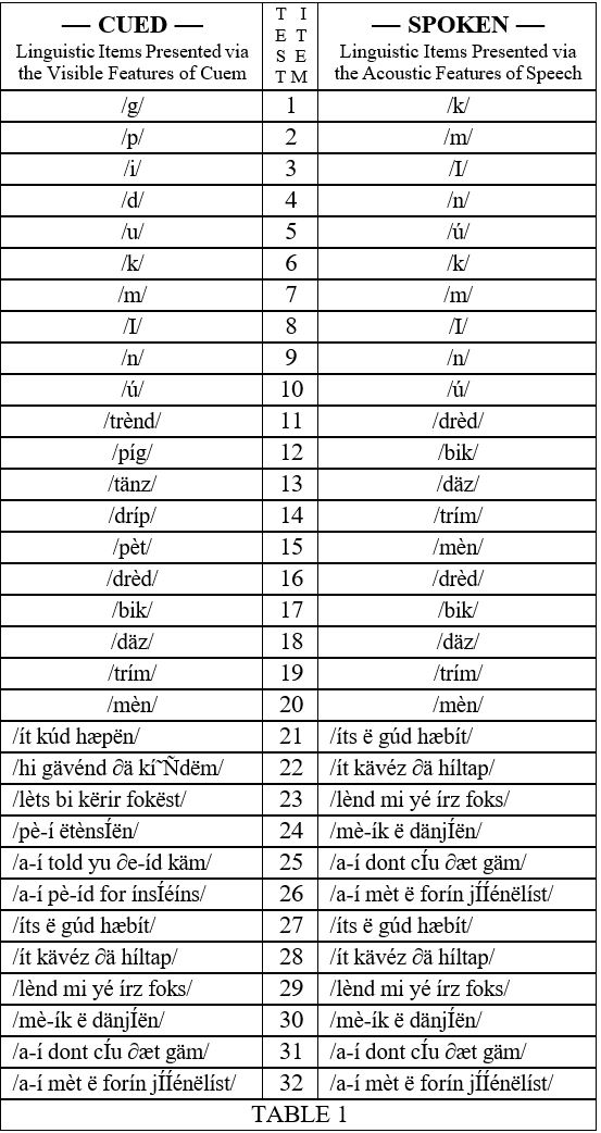 Does Cued Speech Entail Speech? An Analysis of Cued and Spoken ...