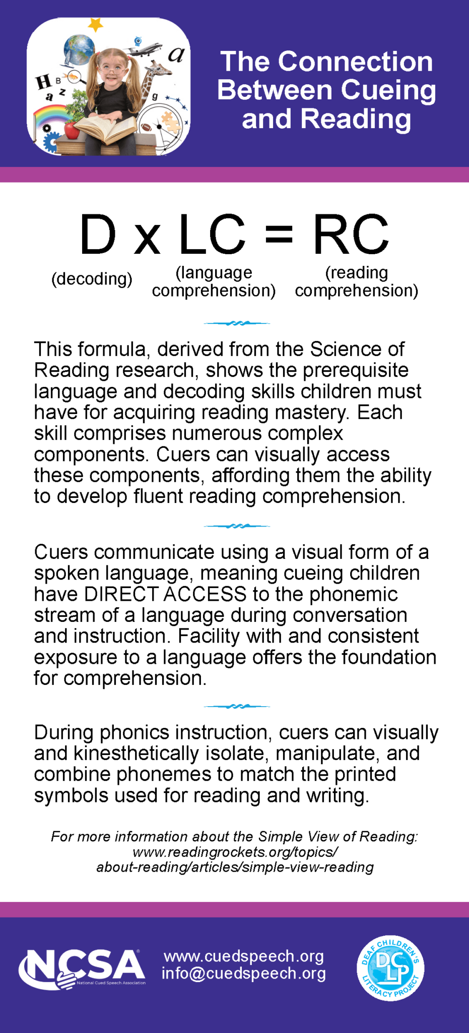 Start Cueing - National Cued Speech Association