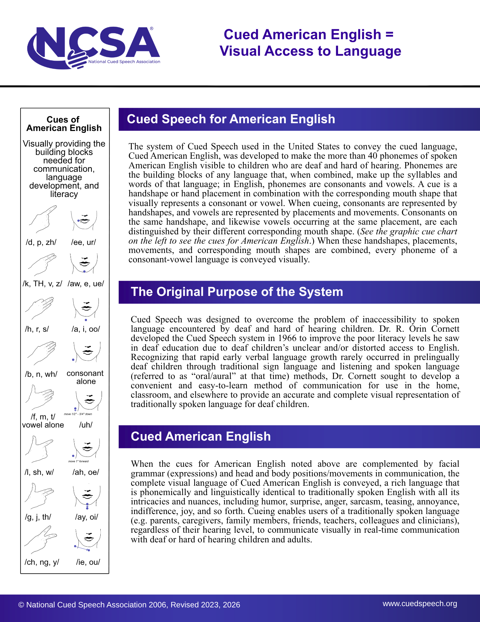 Start Cueing - National Cued Speech Association